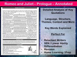 Romeo and Juliet Prologue Annotated | Teaching Resources
