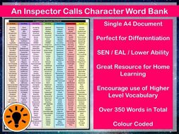 An Inspector Calls Character Word Bank | Teaching Resources