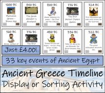 KS2 / KS3 Ancient Greece Timeline Display, Research and Sorting ...