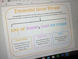 Expanded Noun Phrase Poster | Teaching Resources