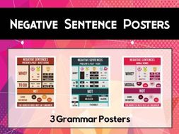 Negative Sentence Grammar Posters | Teaching Resources