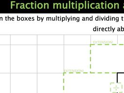 Fraction Pyramid - Multiplication and Division | Teaching Resources