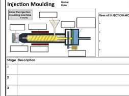 GCSE Product Design Homework work sheets set 1 inc. woods, metals ...