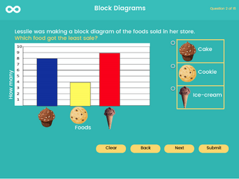 Year 2 Statistics Bundle by skoolmaths | Teaching Resources