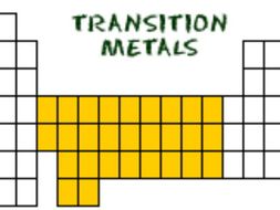 Transition Metal Chemistry and Coloured Complexes | Teaching Resources