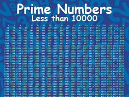 PRIME NUMBERS Less than 10000 POSTER sizes A3, A2 and A1 | Teaching ...