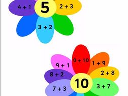 KS1 Number Bond Flowers Display/Teaching resource | Teaching Resources