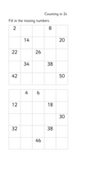 Counting in 2s | Teaching Resources