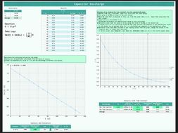 Capacitor Discharge Experiment Analysis Spreadsheet | Teaching Resources