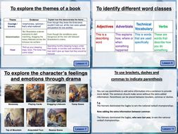 3 week Diary Extract unit based on Ice Trap by Meredith Hooper ...