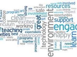 Learning Walk Proforma | Teaching Resources