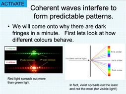 Single and Double Slit diffraction - A-level physics | Teaching Resources