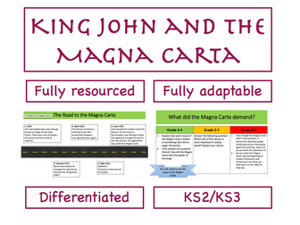 King John Scheme of Work BUNDLE | Teaching Resources