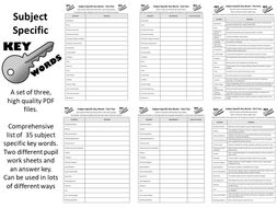 Subject Specific Key Words | Teaching Resources
