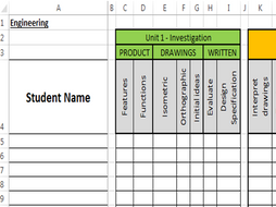 WJEC Engineering - Breakdown of Units | Teaching Resources