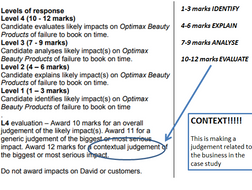 OCR Cambridge technical Level 3 Unit 2 - Working in Business | Teaching ...