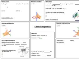Electromagnetism revision sheet template | Teaching Resources