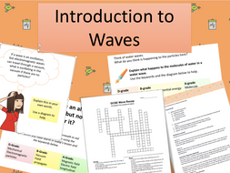 Introduction to Waves | Teaching Resources