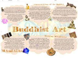 Buddhism: Buddhist Art Learning Mat / Information Sheet | Teaching ...