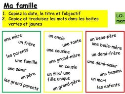 GCSE French - Module 1 - Qui Suis Je | Teaching Resources