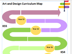 Curriculum Map | Teaching Resources