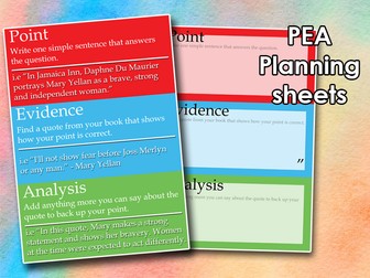 GCSE English - Planning and Display Bundle | Teaching Resources