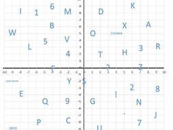 Coordinate Puzzle Generator | Teaching Resources