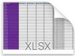 KS2 SATs Assessment Data Analysis | Teaching Resources