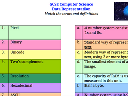GCSE Computer Science: Keyword definition matching quizzes (All topics ...
