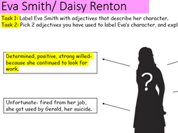 Eva Smith's Significance in An Inspector Calls | Teaching Resources