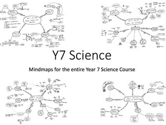 Mind Maps for ALL of KS3 Science | Teaching Resources
