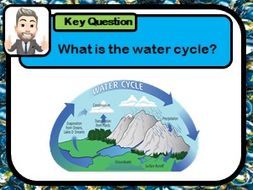 The water cycle, The hydrological cycle, How does water move around the ...