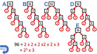 FACTOR TREES / PRIME FACTOR TREES - 2 PowerPoints (Lesson intro ...