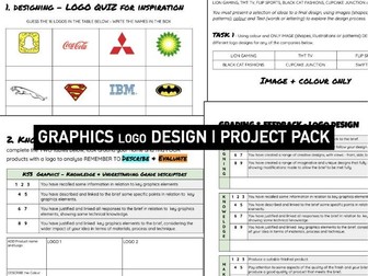 GRAPHIC DESIGN | Booklet BUNDLE | KS3 DT | Teaching Resources