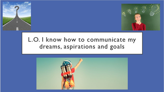 Dreams and Aspirations Mental Health PSHE Lesson | Teaching Resources