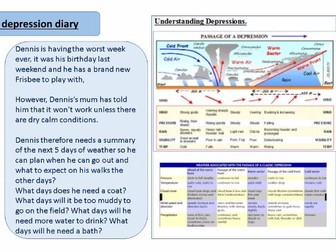 Extreme weather GCSE (Including Climate Change) | Teaching Resources