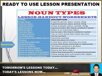 NOUN TYPES: CLASSROOM RESOURCES - BUNDLE | Teaching Resources