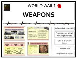 Weapons in World War 1 | Teaching Resources