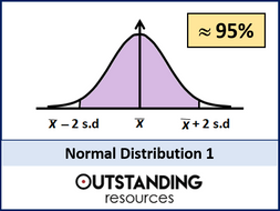 Normal Distribution 1 - An Introduction (+ worksheet) by Outstanding ...