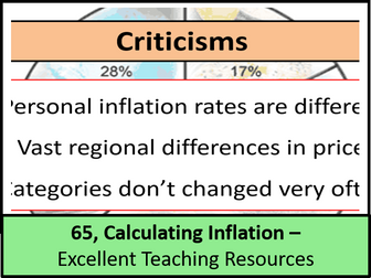 Economics: Inflation Bundle (3 Lessons) by ajf43 - Teaching Resources - Tes