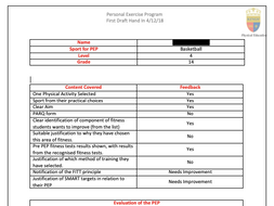 PEP - feedback Sheet | Teaching Resources