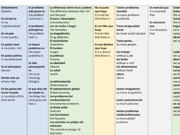 AQA GCSE Spanish Module 8 Task Booklet | Teaching Resources