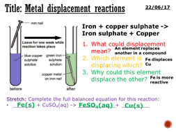 Metal displacement reactions - complete lesson (KS3) | Teaching Resources