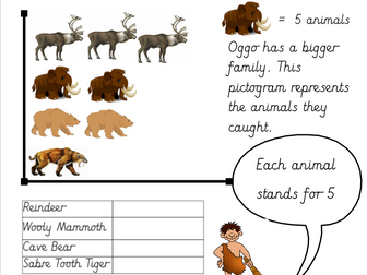 Lower KS2 Stone Age Maths Bundle | Teaching Resources