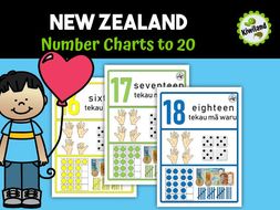 New Zealand Themed Number Posters 1-20 -Word, Ten Frame, Tally Marks ...