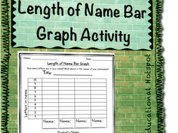 Length of Name Bar Graph Worksheet Activity | Teaching Resources