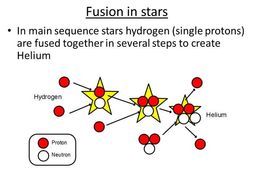 GCSE Science / Physics - Nuclear Fusion (PowerPoint and Lesson Plan ...