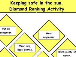 KS1 & 2 Diamond Ranking activity: Keeping safe in the sun. Blank ...