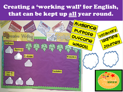English Working Wall Display | Teaching Resources