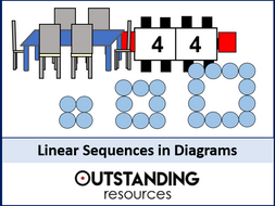 Sequences 2 - Linear Sequences in Patterns or Diagrams (real life maths ...